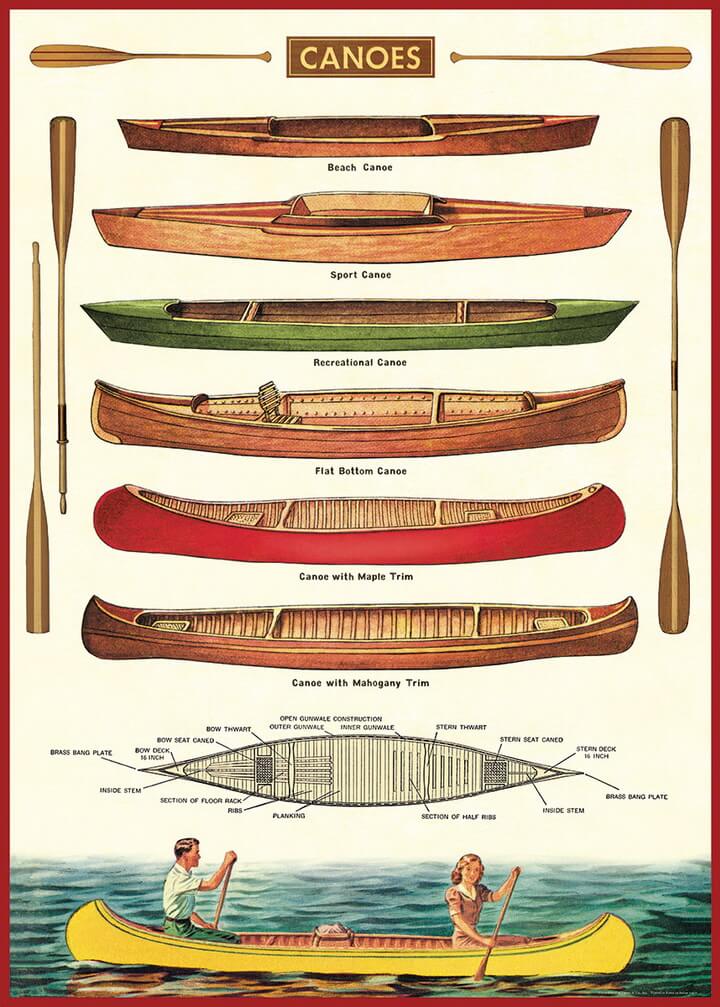 Cavallini Poster Canoes - Höhenflug | Kreativsets, Bauen & Basteln
